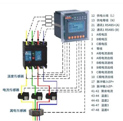 China Current Continuity Supervision System for sale