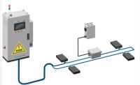 China Current Continuity Monitoring Framework for sale