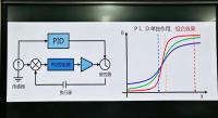 China PID parameter testing equipment for sale