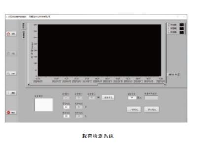 China Static (sand pressure) mechanical load testing equipment for sale