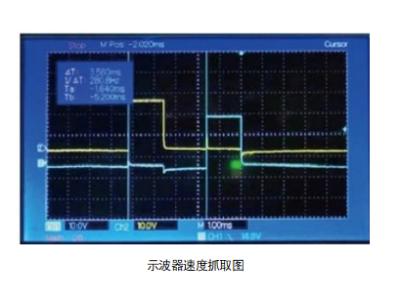 China Hail experiment  equipment for sale