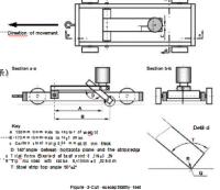China Scratch resistant testing machine for sale