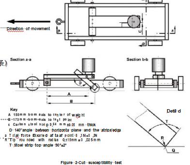 China Scratch resistant testing machine for sale