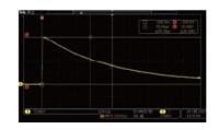 China Impulse voltage tester for sale