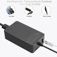 China High Quality 65W Surface Pro Charger for Microsoft Surface Pro 9 8 7+,7 6 5 4 3 X Windows Surface Laptop5,4,3,2,1 44W 36W Laptop for sale