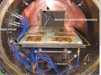China Industrial Carbon Fiber Autoclave 0.5-5Mpa 600-5000mm with Safety Valve for Composite Curing for sale