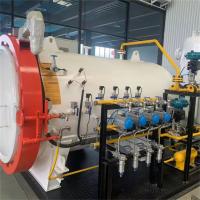 China LUY IATF 16949 CE Certified Stainless Steel Composite Autoclave 600-5000mm 100-450°C for sale