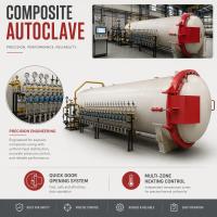 China CE Certified Hot Press Autoclave Used in FRP Fiberglass Production Even Heat Circulation Anti-corrosion Industrial Curing for sale
