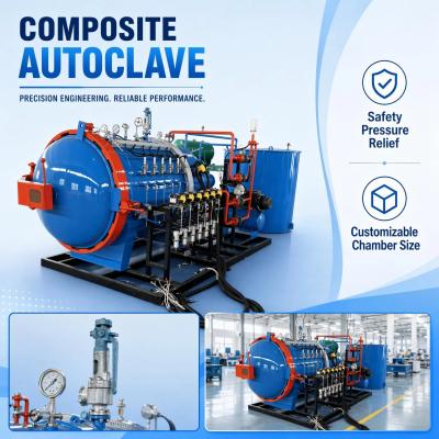 China CE Certified Industrial Autoclave Engine High-Power 10Kw-700Kw Multi-Voltage 380V/410V/220V Precise Temperature Pressure Control for sale