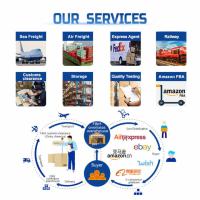 China International Door To Door Shipping From China Custom Clearance for sale