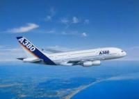 China International Transportation China Air Freight Service high Efficiency for sale