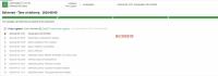 China DDP Sea & Air Service From China To Switzerland for sale