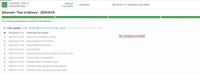 China DDP Sea & Air Service From China To Switzerland for sale