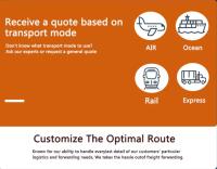 China DDP Air Freight Shipping Door-to-Door Service with Tax from to USA/Canada/Europe for sale