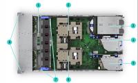 China Enterprise HPE ProLiant Compute DL384 Gen12 NVIDIA GH200 NVL2 Free Compute Private Cloud Rack mount Gpu AI Server for sale