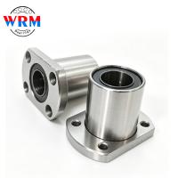 China Wuxi Bearings Flanged Linear Bearing LMH6UU 6*12*19mm Automation Equipment Linear Motion Bearing for sale