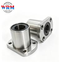 China Wuxi WRM Bearings Flanged Linear Bearing LMH8UU 8*15*17mm Packaging Machinery Linear Bearing for sale