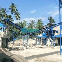 China 50-150TPH Limestone Crushing Plant and Screening Line for Aggregates for sale