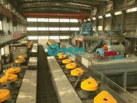 China 200 Mesh Froth Flotation Equipment 3000TPD For Copper Ore Processing for sale