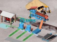 China Mobile Gold Wash Plant 20TPD-3000TPD Full Set Mineral Processing Machine for sale