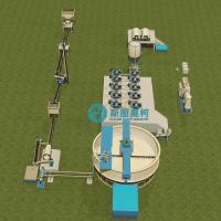 China CIP CIL Gold Extraction System with 30TPD-2500TPD Capacity, 95-98% Recovery Rate, and Ambient To 50°C Range for sale