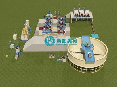 China CIP CIL Gold Extraction Plant with 30TPD-2500TPD Processing Capacity, 12-24 Hours Retention Time, and 20 G Au/kg Carbon Gold Loading Capacity for sale