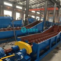 China Mineral Log Washer with 20TPH-5000TPH Processing Capacity for Clay Removal and Wear-Resistant Spiral Blades for sale