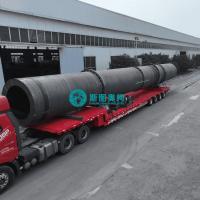 China Sawdust Pellet Dryer Equipment Manufacturer for sale