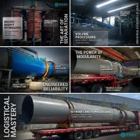 China 50-100TPH Modular Gold Beneficiation Plant with Mercury-Free Processing and Skid-Mounted Design for sale