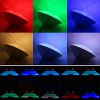 China 3420lm Swim Pool Light for sale