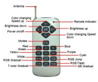 China Piscina Underwater Lighting 85Ra PAR56 Led Lamp for sale
