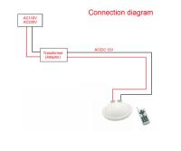 China 72W LED PAR56 Bulb for sale