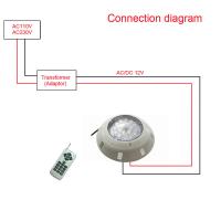 China Surface Mounted Swimming Pool Lights 22W 12 Volt RGB Multicolor with Remote Control for sale