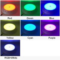 China Plastic Body 30W 12Volt Surface Mounted LED Pool Light for sale
