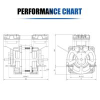 China Oil Less Compress Head 30L/Min Flow High Speed 1650 Rmp Air Compressor For Medical Instruments for sale