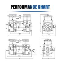 China Portable Low Noise Air Compressor Piston Oilless Vacuum Pump Electric 1.4 Bar For 3L Oxygen Machine for sale