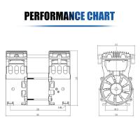 China Two Cylinder Piston 580W 0.75HP Oil Free Air Pump Air Compressor For Beauty Equipment for sale