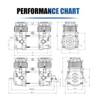 China Portable Brushless Pure Copper Motor 300W 75L Flow Air Compressor Spare Parts for sale