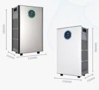China HOMEFISH Plasma Sterilizer Air Purifier with HEPA 13 Filter, 800m³/h CADR, 110W DC Motor for Commercial Use for sale