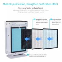 China Homefish High Efficiency HEPA UV Air Purifier 180m³/h CADR for 30-50m² Areas with 3-Speed Control for sale