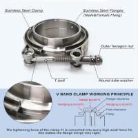 China quick release v band clamp kit for sale