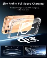 China Customizable MagSafe Phone Case with Replaceable Back Panel for sale