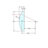 China Diameter 5-50 Laser Line Coated Fused Silica Plano-Convex Lenses for sale