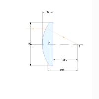 China Optical AR Coating 0.1mm Ar Coating Lens ZnSe Zinc Selenide Lens for sale