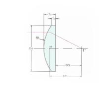 China N-BK7 1050nm Flat Plano Convex Lenses Plane 600mm for sale