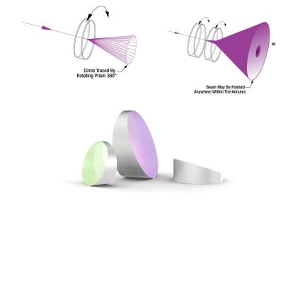 China Optical Glass Wedge Shaped Prism for sale