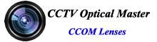 Wide angle Mini Endoscope Lens for OV9743 in Supply