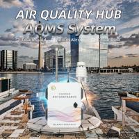 China Fixed AQMS Stations , TVOC CO2 Detection Online Monitoring System for sale