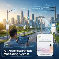 China Multifunction Environmental Noise Monitoring System , Online Dust Monitoring Devices OEM for sale