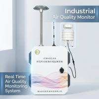 China PM2.5 TVOC Air Quality Monitoring System , Outdoor Air Monitoring Station OEM for sale